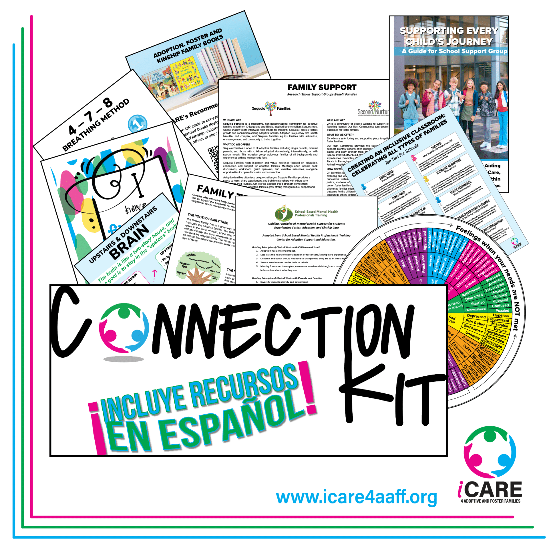 Connection Kits™ for Adoptive & Foster Families | iCARE